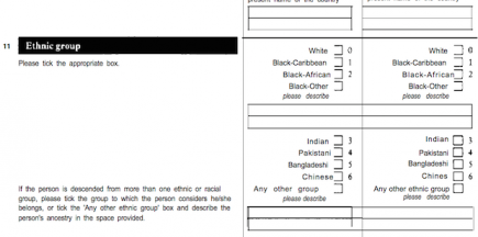 50 years of collecting ethnicity data – History of government